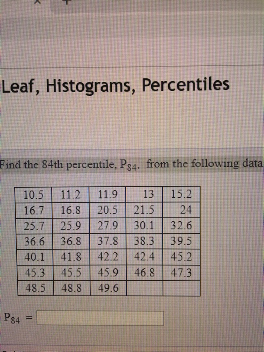 Solved Leaf, Histograms, Percentiles Find the 84th | Chegg.com