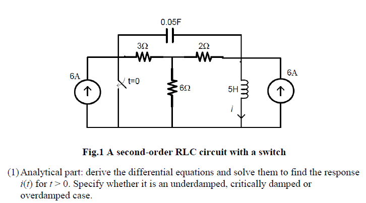 Solved A second-order RLC circuit is shown in Fig. 1 0.05F | Chegg.com