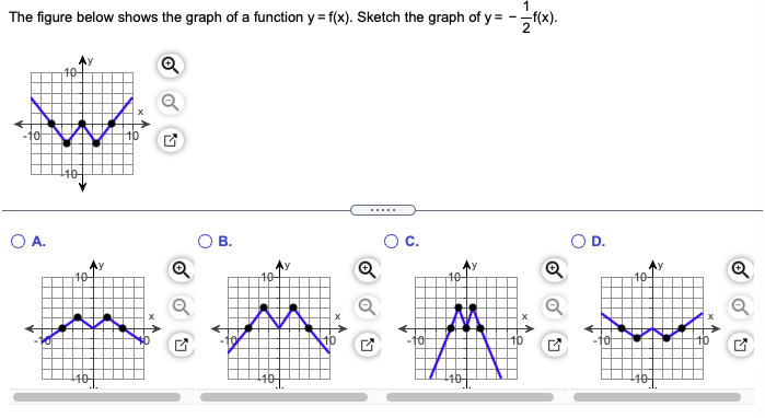 Solved The point (-12, 20) is on the graph of y=f(x). Find | Chegg.com