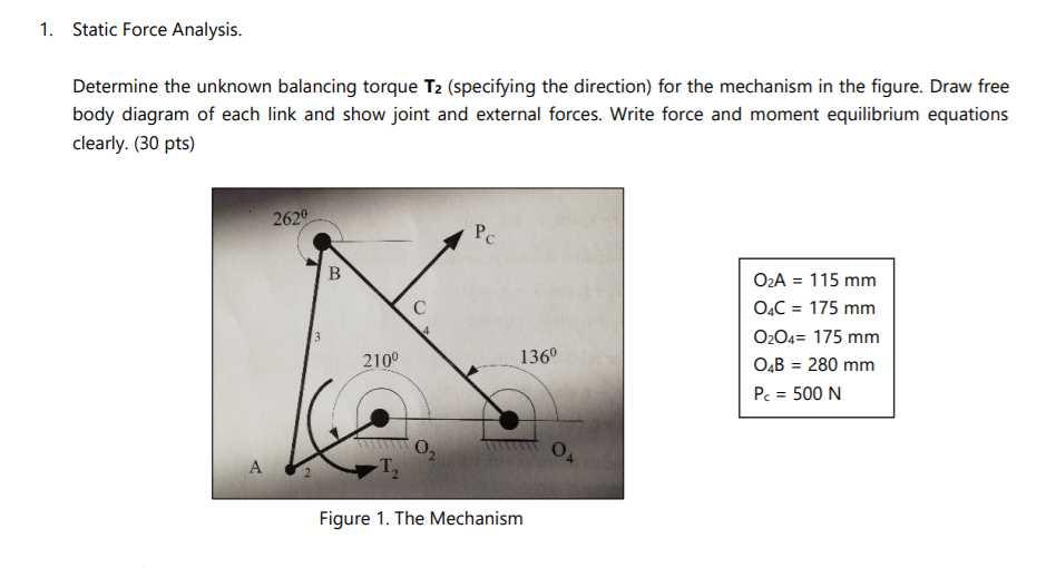 Solved 1. Static Force Analysis. Determine the unknown | Chegg.com