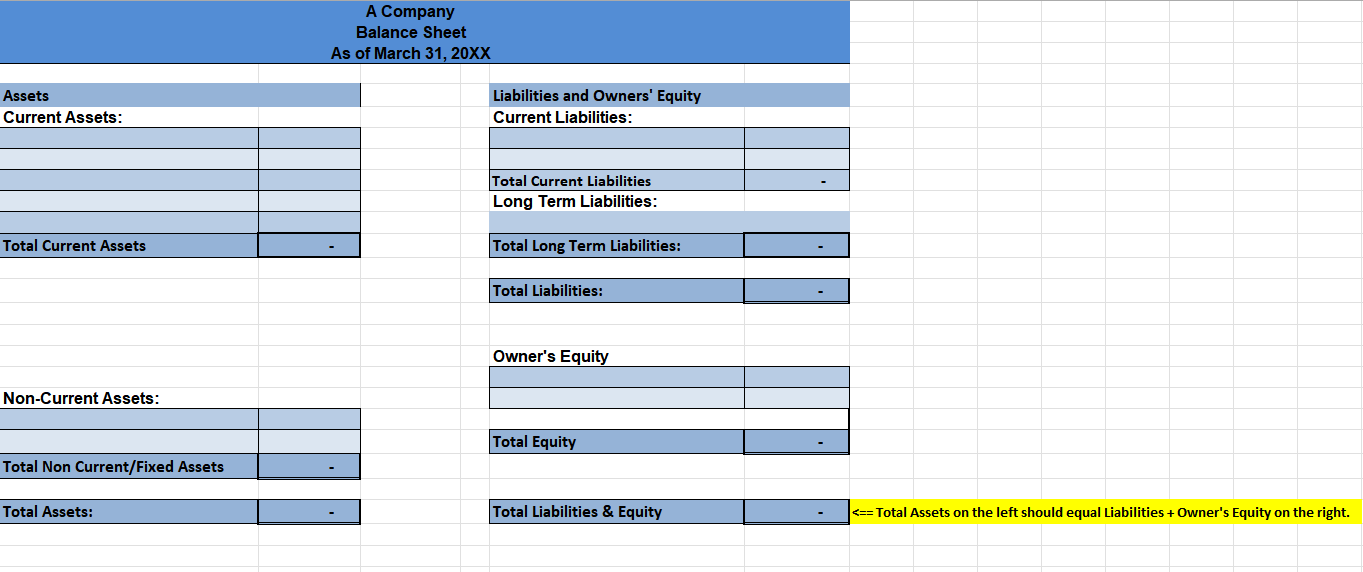 Solved Overview In Milestone One, you completed the first | Chegg.com