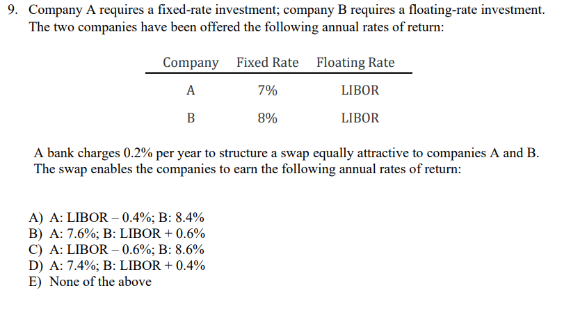 Solved 9. Company A requires a fixed-rate investment; | Chegg.com