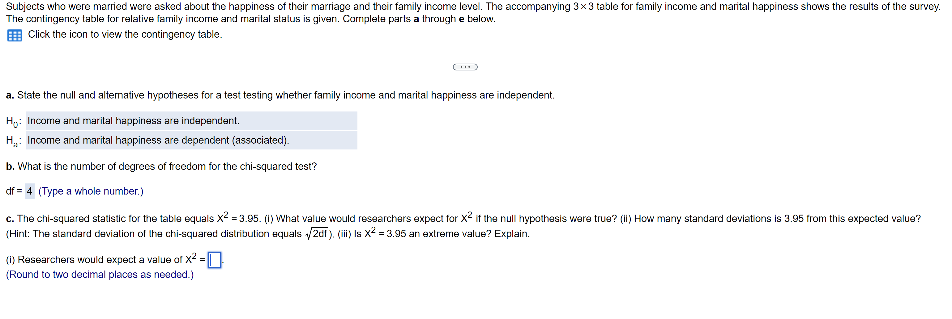 Solved The contingency table for relative family income and | Chegg.com