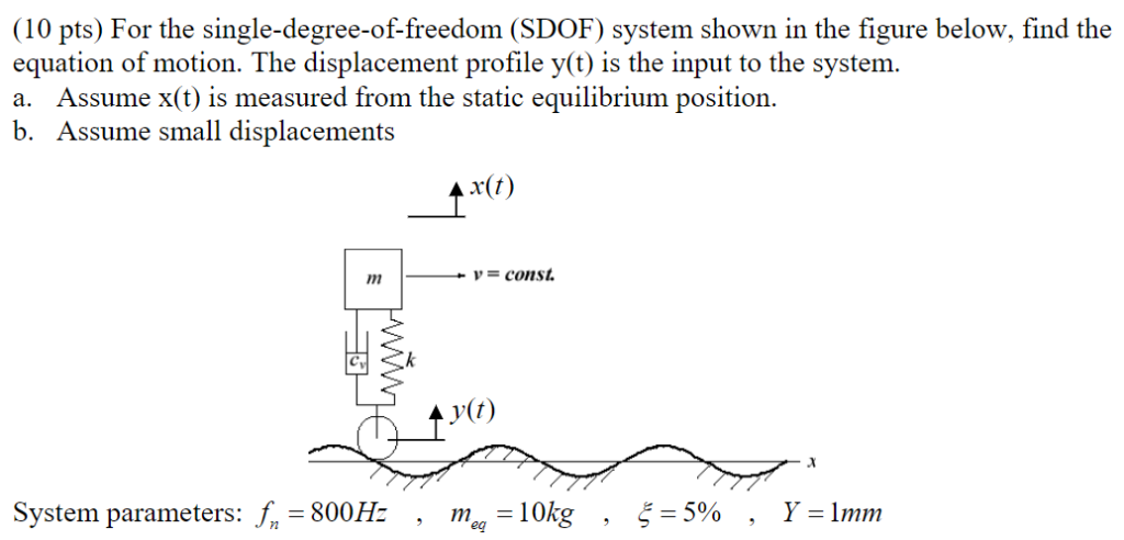 Solved (10 pts) For the single-degree-of-freedom (SDOF) | Chegg.com