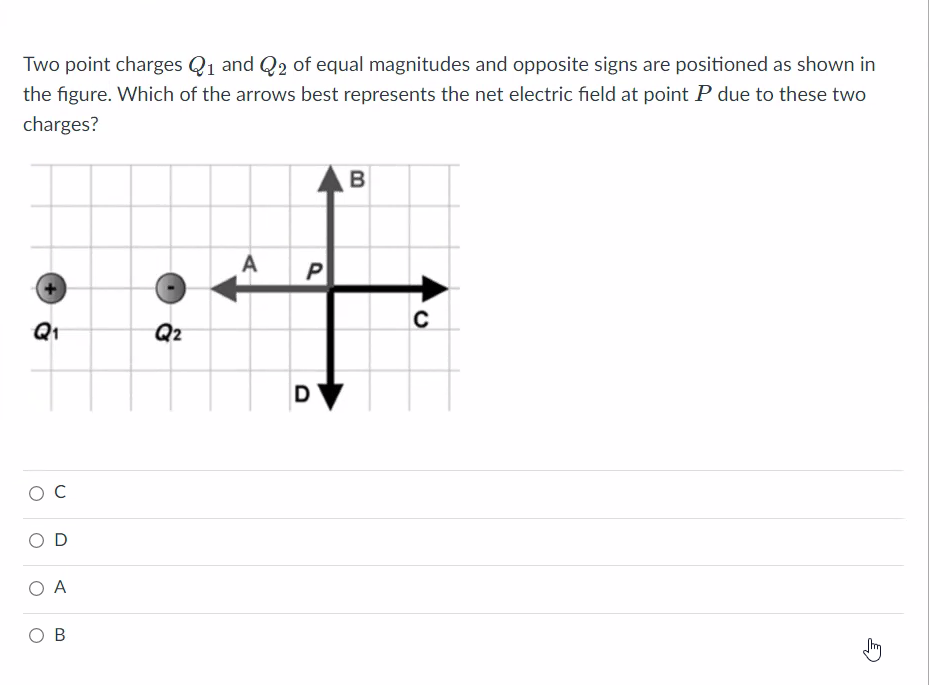 Solved Two point charges Q1 and Q2 of equal magnitudes and | Chegg.com