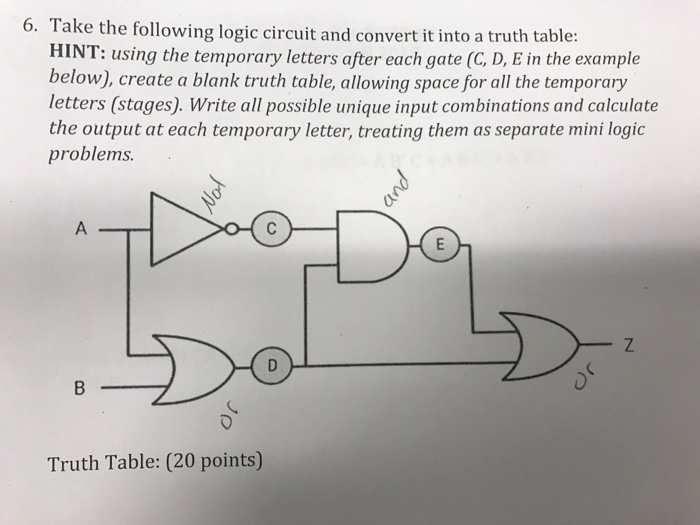 Solved 6. Take the following logic circuit and convert it | Chegg.com