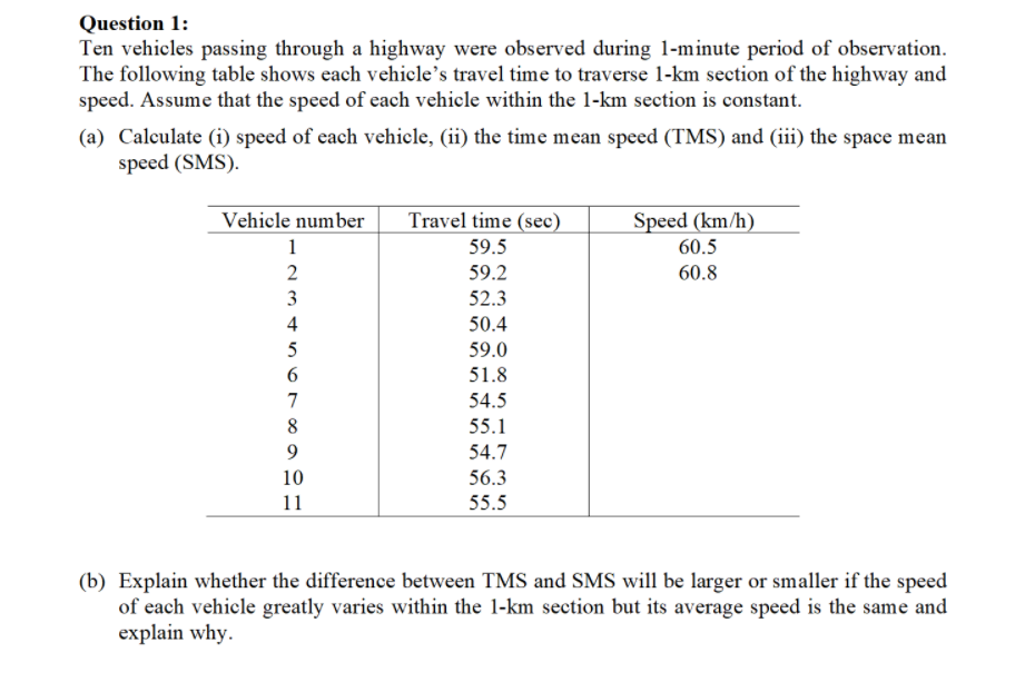 Solved Question 1: Ten vehicles passing through a highway | Chegg.com