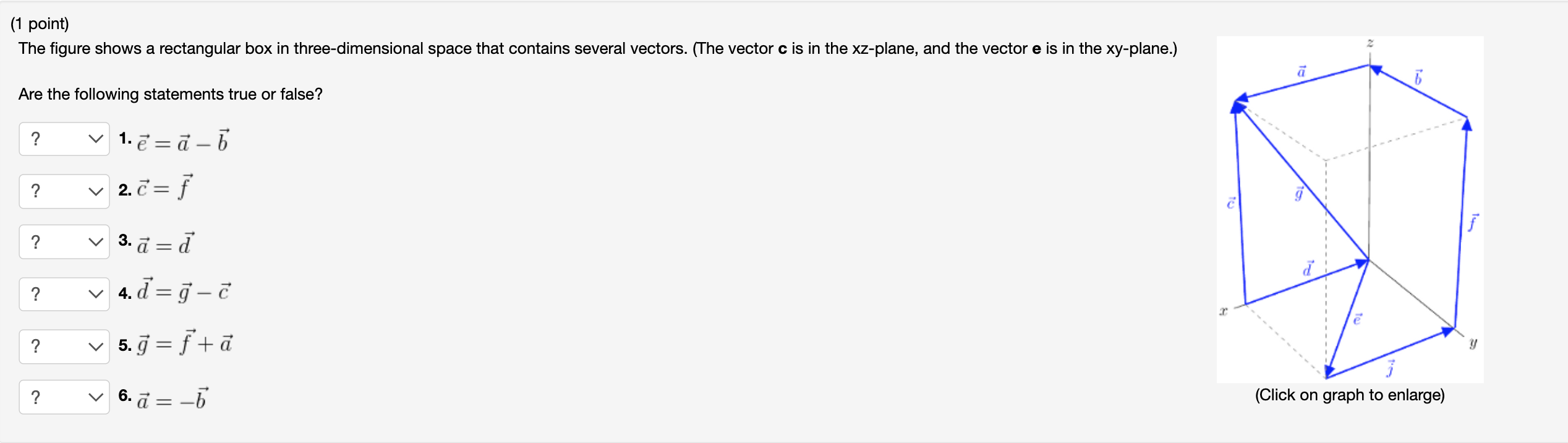 Solved (1 point) The figure shows a rectangular box in | Chegg.com