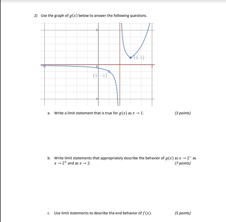 Solved a. Write a limit statement that is true for g(x) as x | Chegg.com