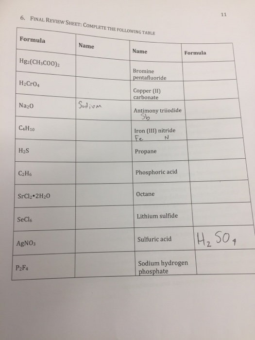 Solved Pls post a little explanation about the charge and | Chegg.com