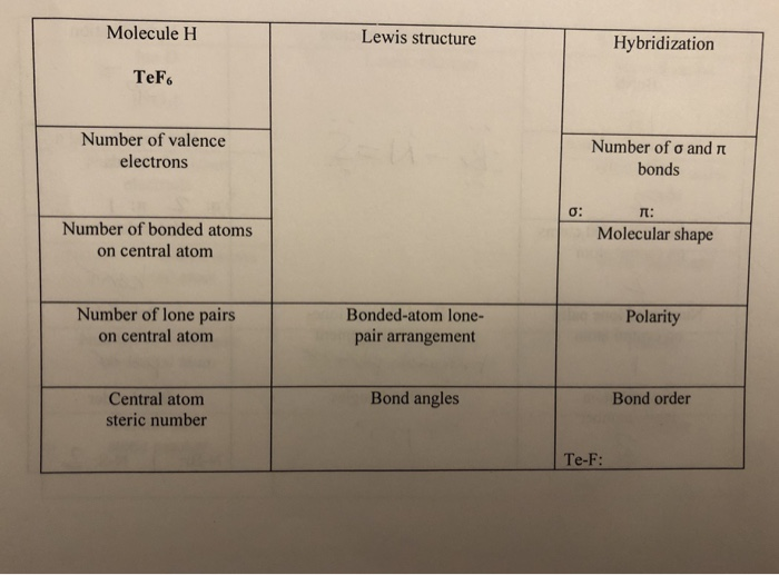 Tef6 Lewis Structure