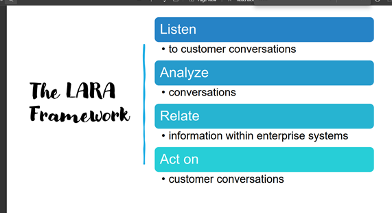 Solved Explain the following terms based on your | Chegg.com