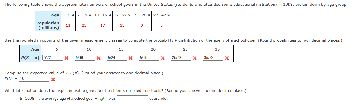 Solved Compute the expected value of X,E(X). (Round your | Chegg.com