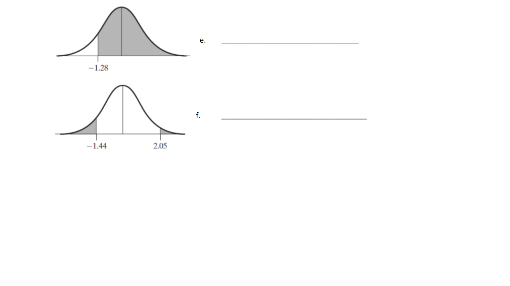 Solved 1. Using a z-table, find the probability implied by | Chegg.com