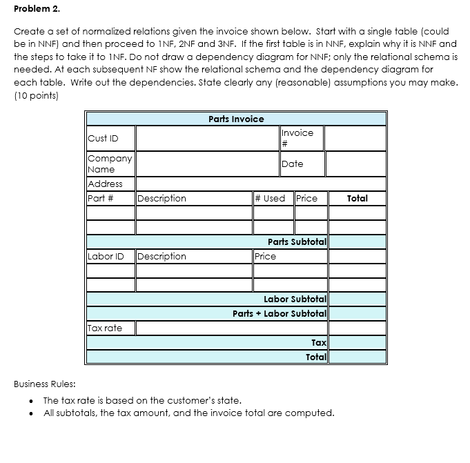 Solved Problem 2. Create a set of normalized relations given | Chegg.com