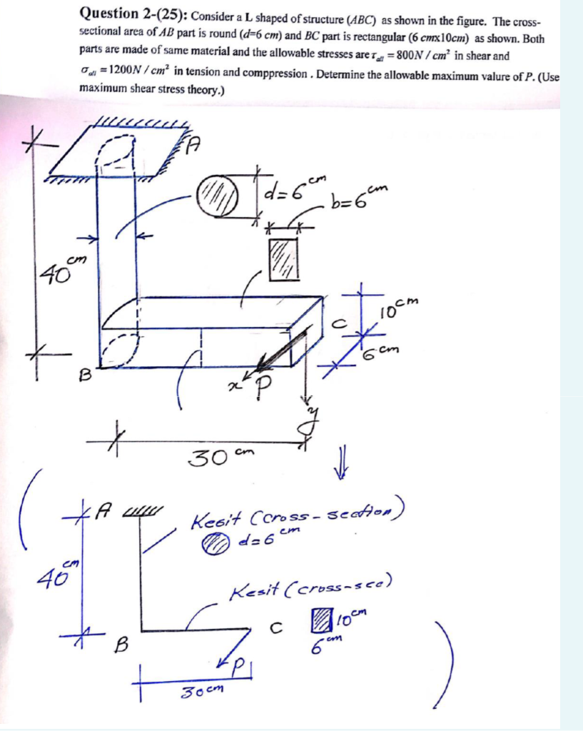 Solved Question 2-(25): Consider a L Shaped of structure | Chegg.com