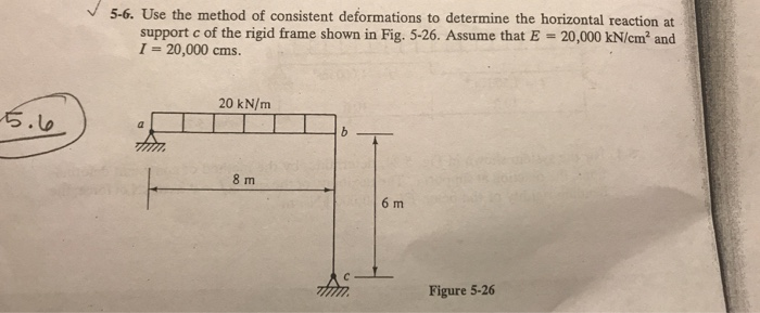 Solved V5-6. Use the method of consistent deformations to | Chegg.com