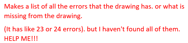 Solved Check the next drawing Find and explain all the | Chegg.com
