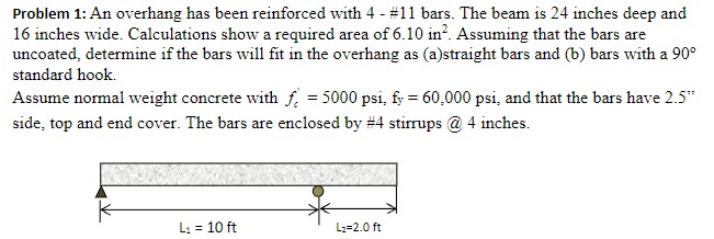 Solved Problem 1: An overhang has been reinforced with 4 - | Chegg.com