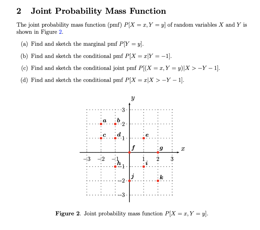 Solved 2 Joint Probability Mass Function The joint | Chegg.com