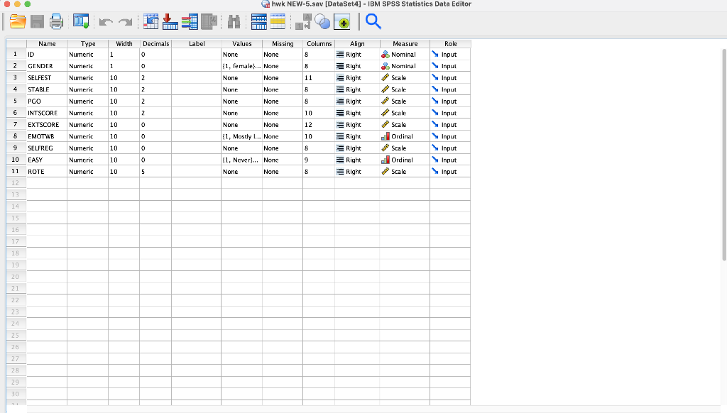 Please answer the following. SPSS software is needed | Chegg.com