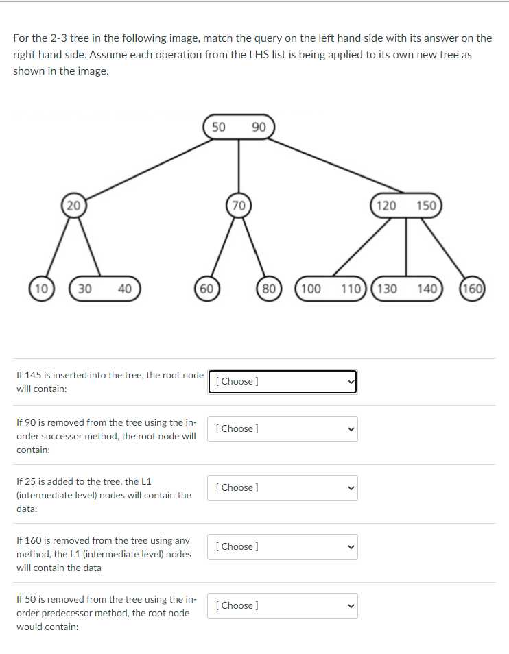 Solved For the 2-3 tree in the following image, match the | Chegg.com