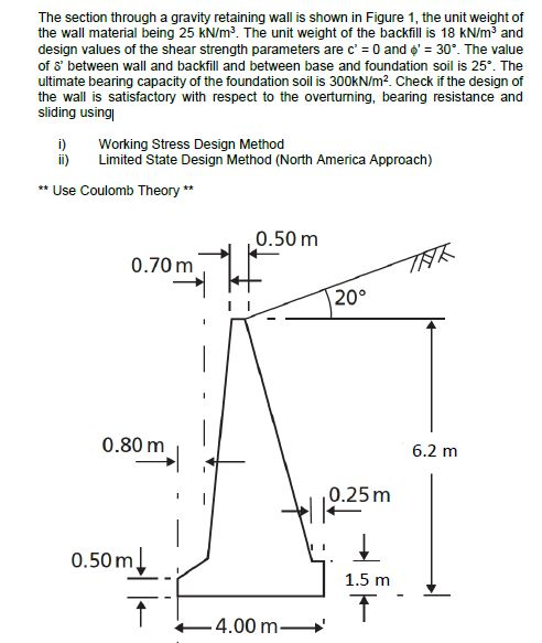 The section through a gravity retaining wall is shown | Chegg.com