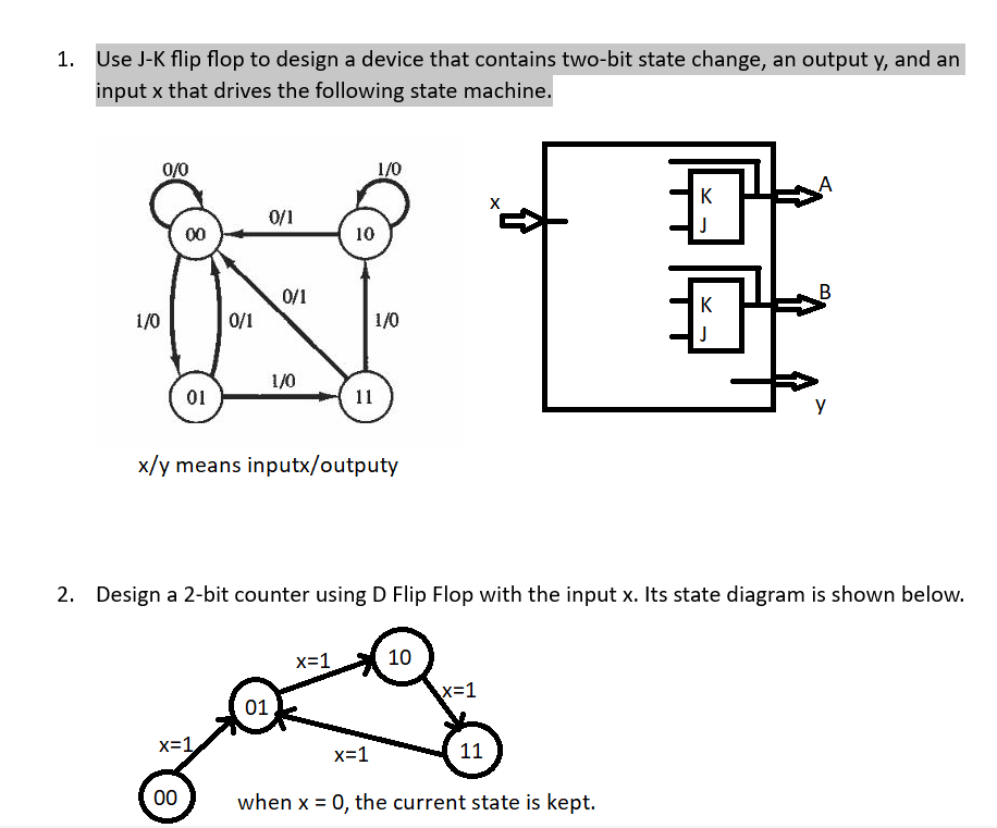 Solved Use J-K flip flop to design a device that contains | Chegg.com