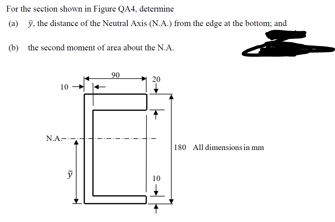 Solved For the section shown in Figure QA4, determine (a) į, | Chegg.com