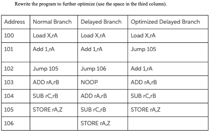 Solved Rewrite the program to further optimize (use the | Chegg.com
