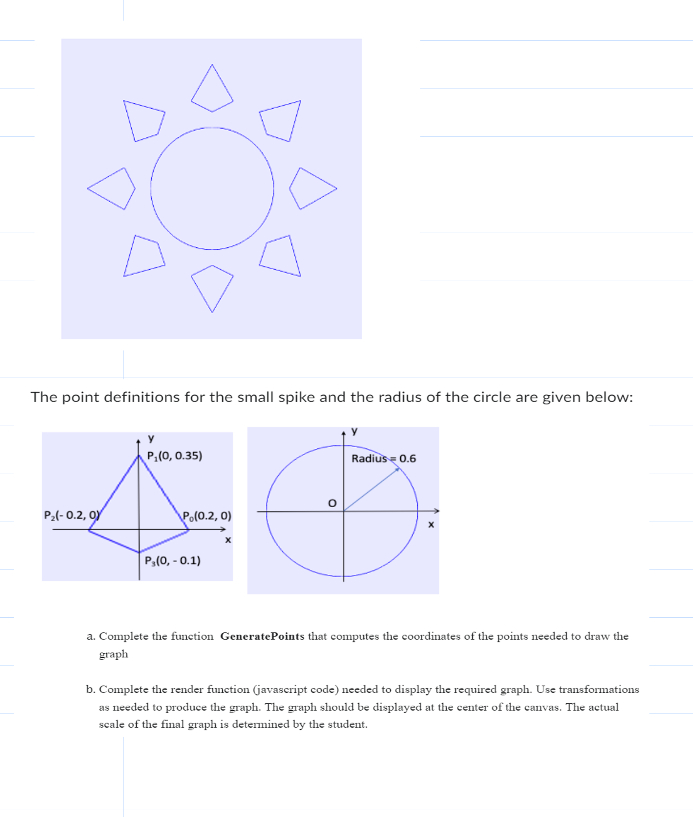 Solved //draw.jsvar gl, program;var modelViewStack = [];var | Chegg.com