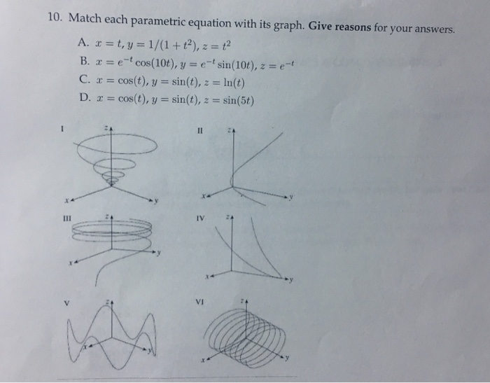 Solved Match each parametric equation with its graph. Give | Chegg.com