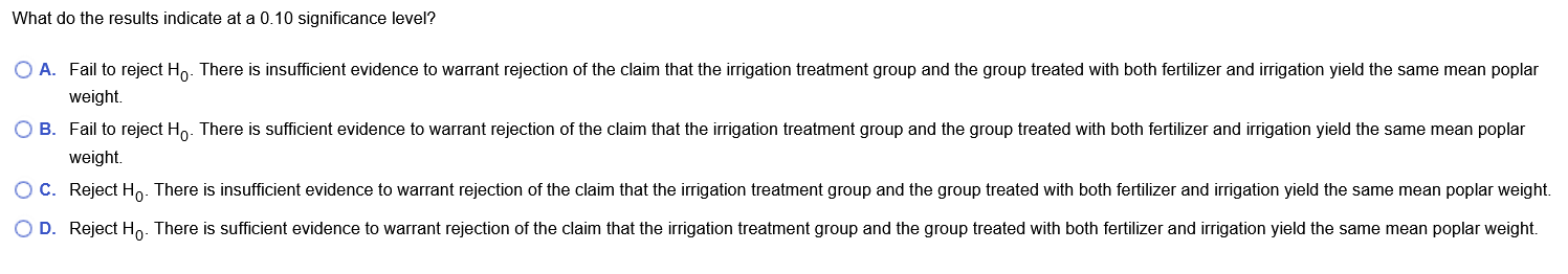 shown are partial results from using the Bonferroni | Chegg.com