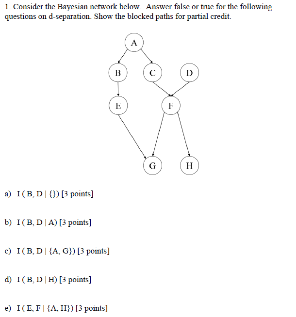 1. Consider the Bayesian network below. Answer false | Chegg.com
