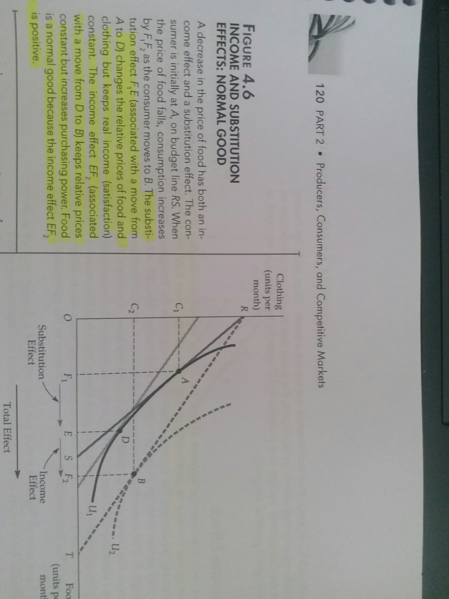 Solved 120 PART 2 - Producers, Consumers, and Competitive | Chegg.com