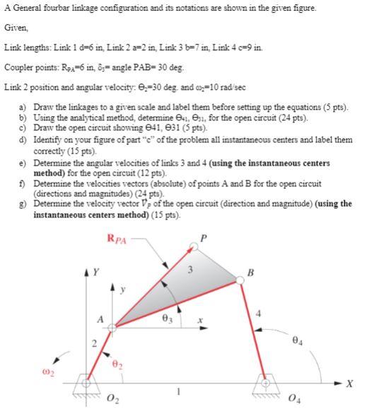 Solved A General fourbar linkage configuration and its | Chegg.com