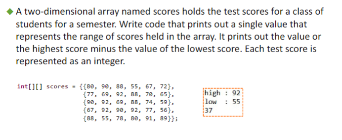 Solved A Two Dimensional Array Named Scores Holds The Test 