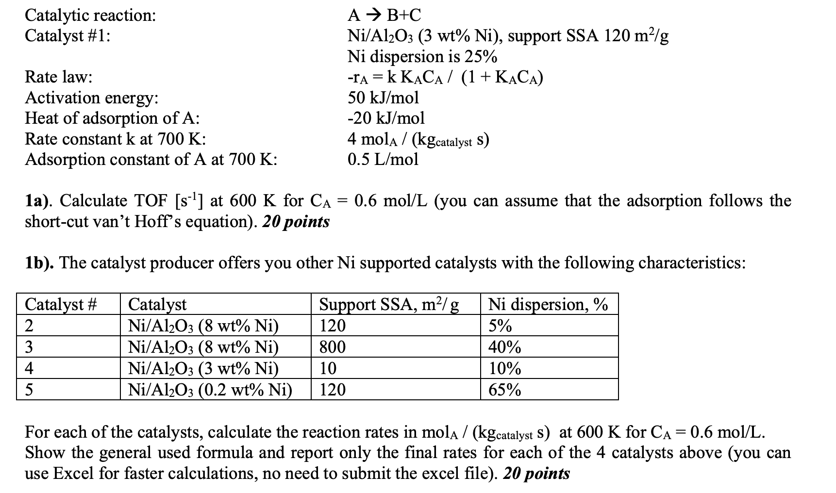 Solved Catalytic reaction: Catalyst #1: Rate law: Activation | Chegg.com