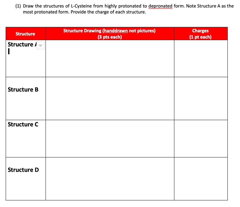 Solved (1) Draw the structures of L-Cysteine from highly | Chegg.com