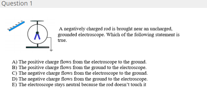 Solved Question 1 Å A negatively charged rod is brought near | Chegg.com