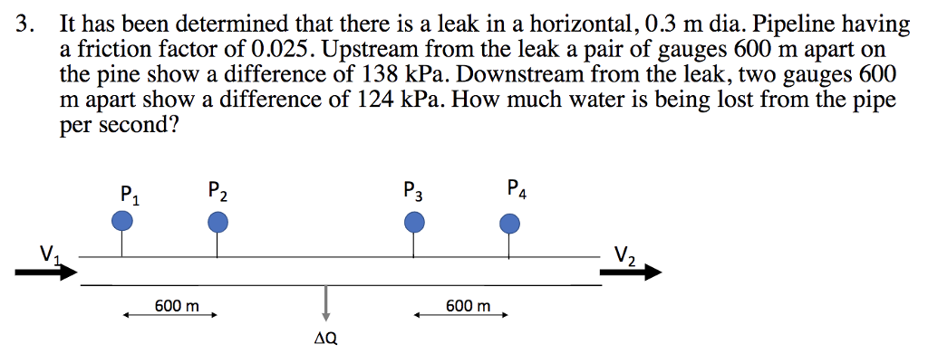 Solved 3. It has been determined that there is a leak in a | Chegg.com