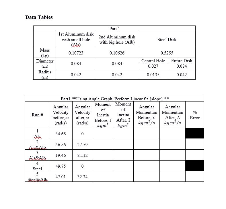 Lab 10. Conservation of Angular Momentum & Rotational | Chegg.com
