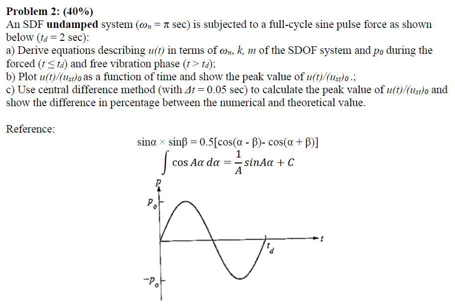 Problem 2: (40%) An SDF undamped system (@n=1 sec) is | Chegg.com