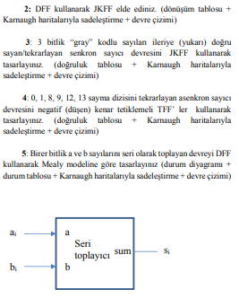 Solved 2 : Use DFF to get JKFF. (conversion table | Chegg.com
