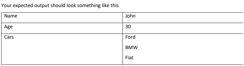 Solved Your task is to create a php page that will process a | Chegg.com