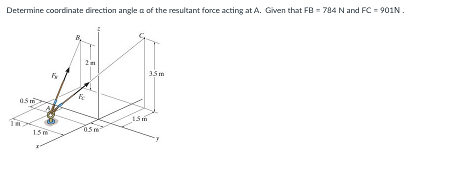Solved Determine Coordinate Direction Angle α Of The