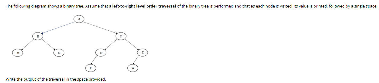 Solved The following diagram shows a binary tree. Assume | Chegg.com