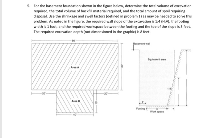 . For the basement foundation shown in the figure | Chegg.com