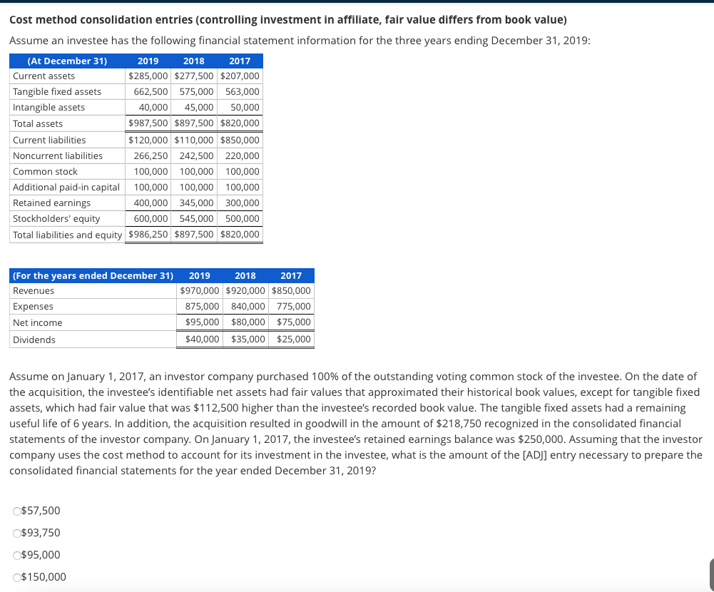 Solved Cost method consolidation entries (controlling | Chegg.com