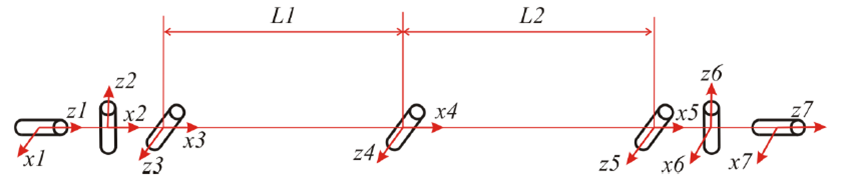 Solved calculate dh parameters | Chegg.com